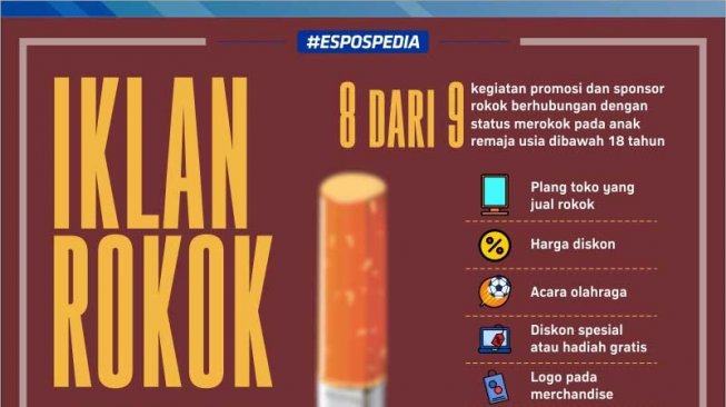 Iklan Rokok Bikin Anak Jadi Perokok?