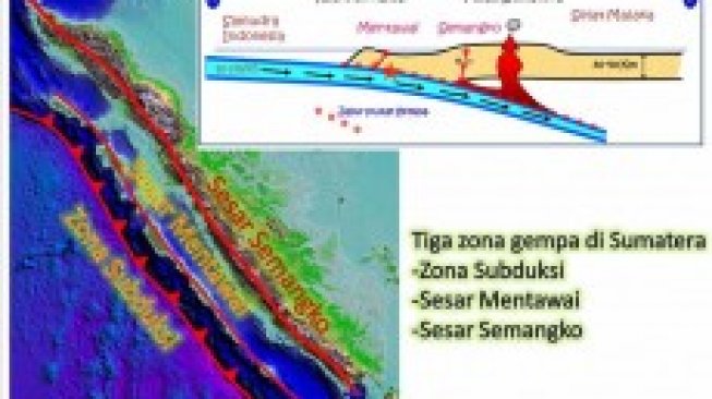 Peneliti LIPI: Laju Pergeseran Sesar Sumatera Bertambah Jadi 10 mm Pertahun