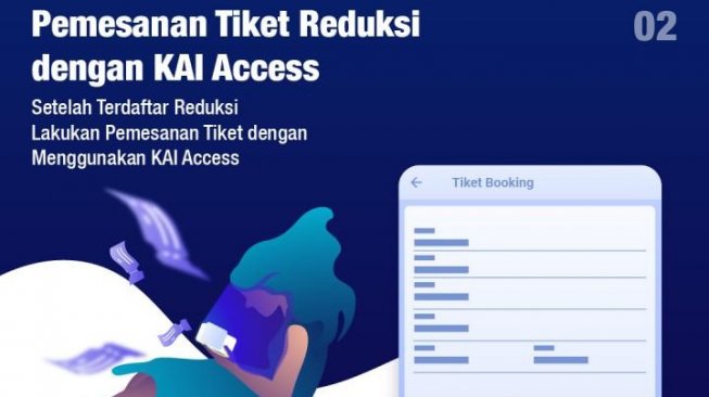 Tiket Kereta Api Tarif Reduksi Bisa Dibeli via KAI Access