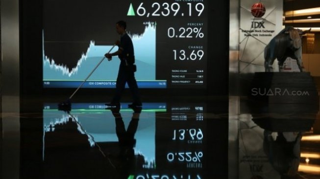 IHSG Berpotensi Masuk Fase Konsolidasi Wajar